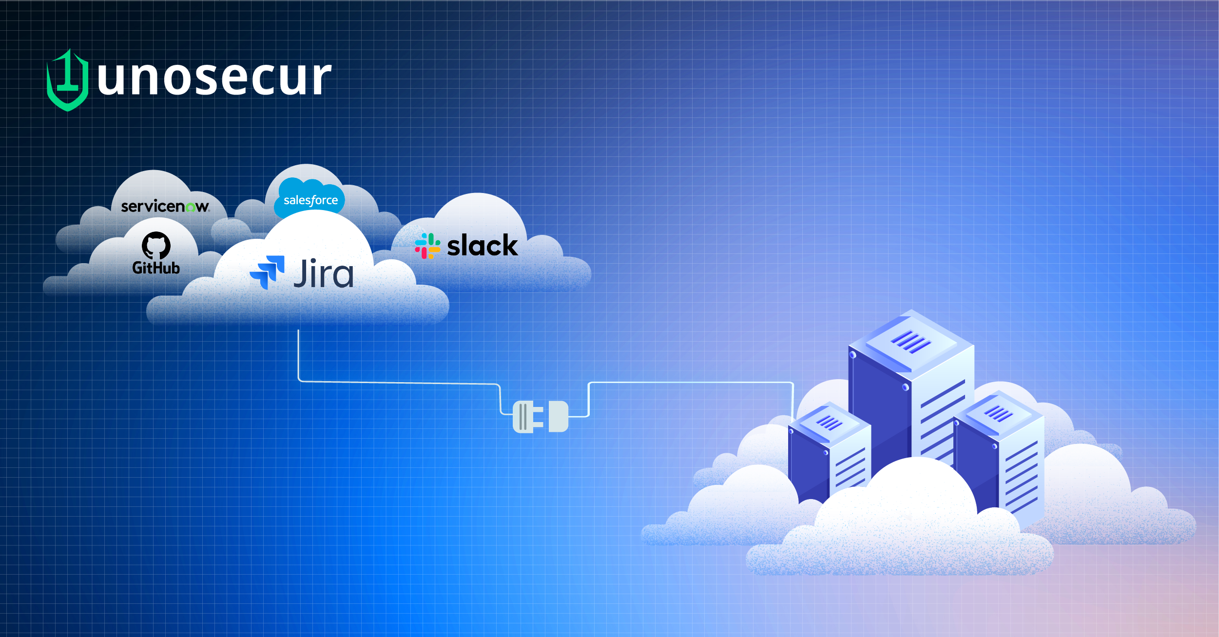 Identity vs Credentials: Understand the Difference, Protect Every Identity